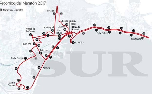 Maratón de Málaga | El Maratón de Málaga abre una nueva etapa con el ...